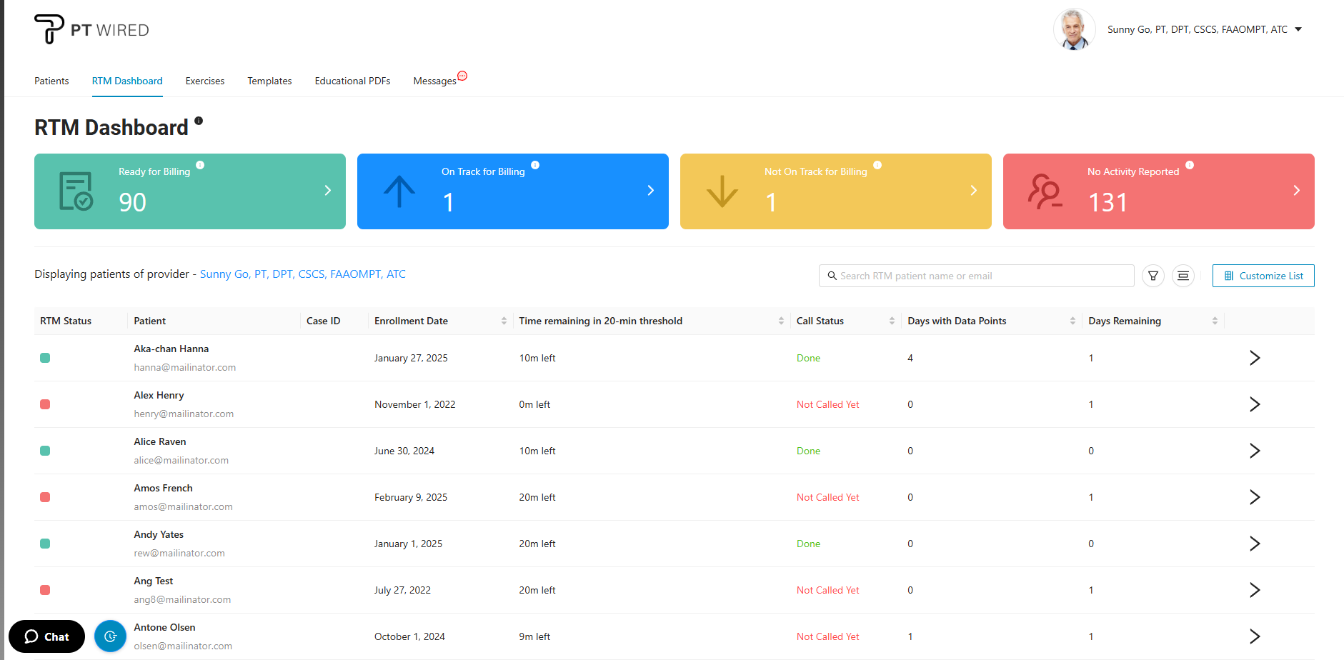 RTM Dashboard Overview – PT Wired